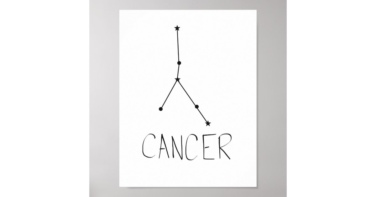 Cancer Poster | Zazzle