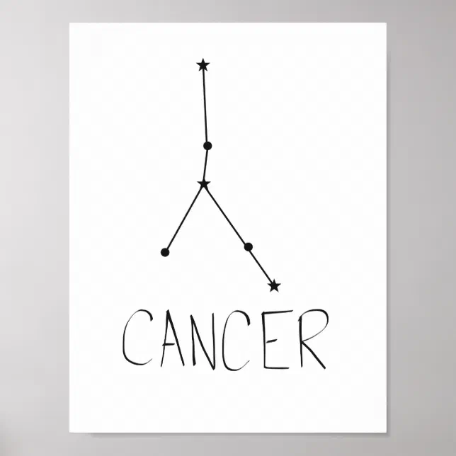 Cancer Poster | Zazzle