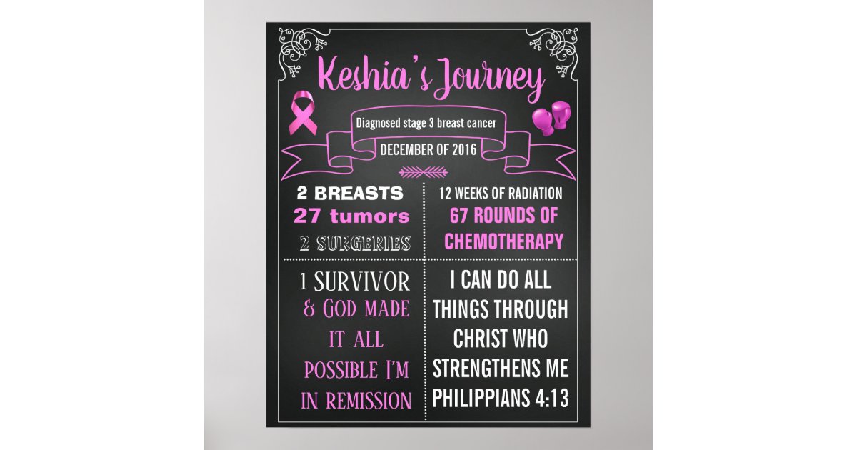 Cancer survival chalkboard sign poster banner | Zazzle