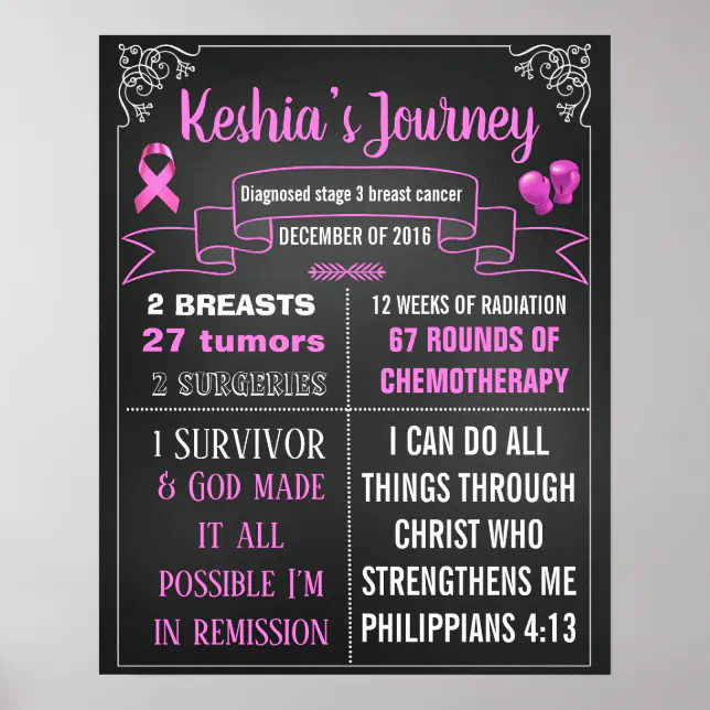 Cancer survival chalkboard sign poster banner | Zazzle