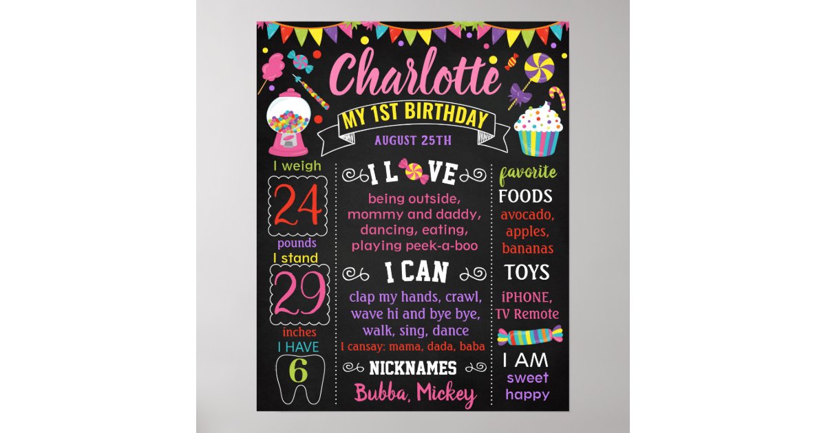 Candyland Candy Candies Birthday chalkboard Poster | Zazzle