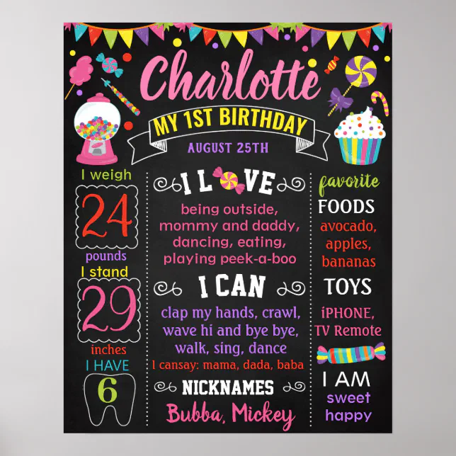 Candyland Candy Candies Birthday chalkboard Poster | Zazzle