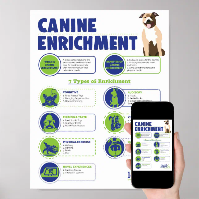 Canine Enrichment Poster | Zazzle