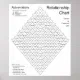 Canon Law Common Law Relationship Chart | Zazzle