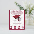 Cap & Diploma Cardinal Red Graduation Party Invitation | Zazzle