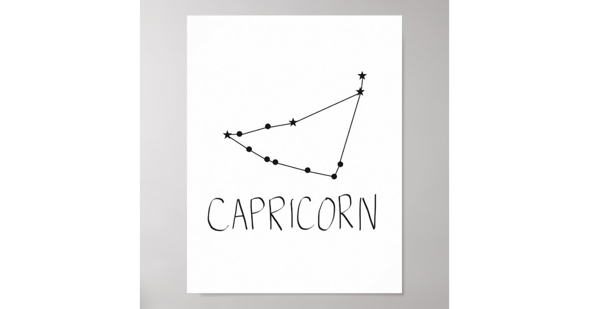 Capricorn Poster | Zazzle
