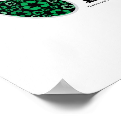 Carbon Footprint Poster | Zazzle