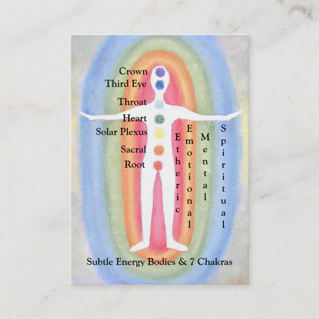 Card Chart for Subtle Energy Bodies & 7 Chakras | Zazzle