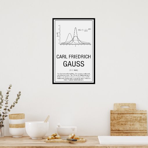 Carl Friedrich Gauss Poster | Zazzle