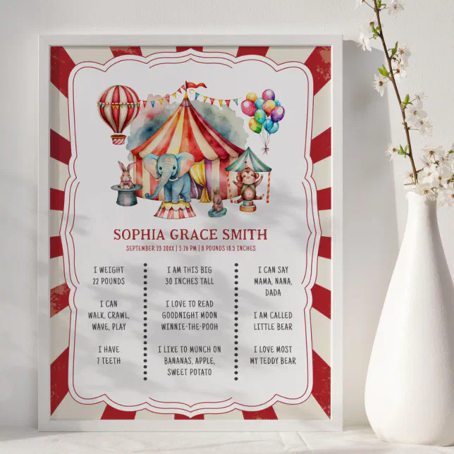 Carnival Circus Animals Birthday Milestone Board Poster | Zazzle