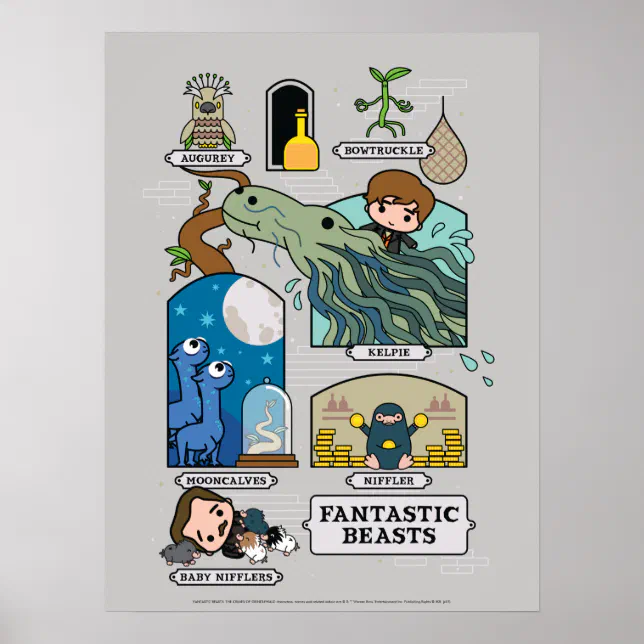 Cartoon Beasts In Habitats Poster | Zazzle