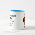 Cartoon man with camera mug | Zazzle