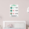 Cartoon style How to wear a mask poster | Zazzle