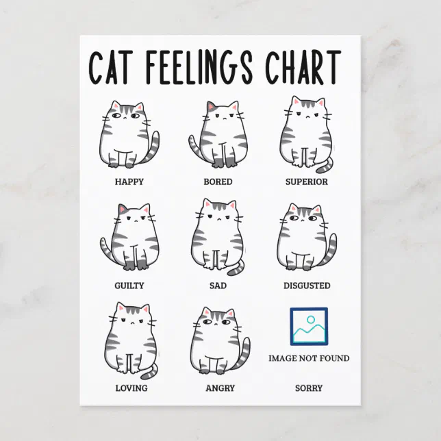 Cat Feelings Chart Postcard | Zazzle