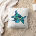 Catfish Pillow | Zazzle