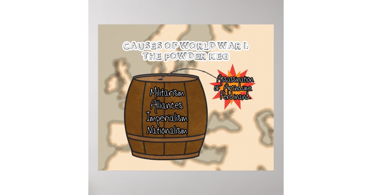 Causes of World War 1: The Powder Keg *Updated* Poster | Zazzle