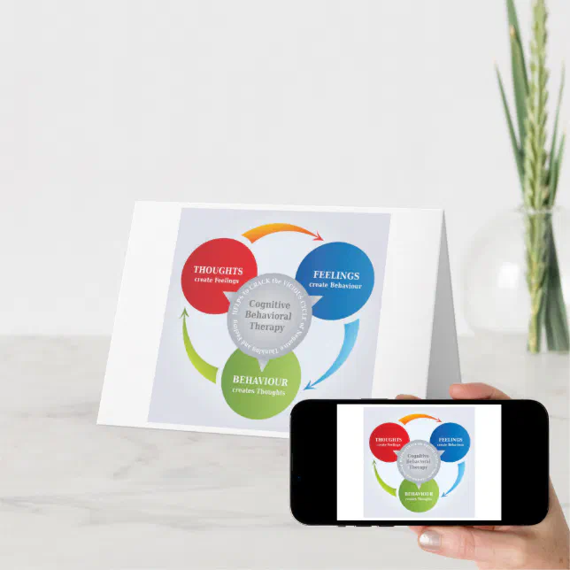 CBT - Cognitive Behavioral Therapy - Cycle Diagram Card | Zazzle