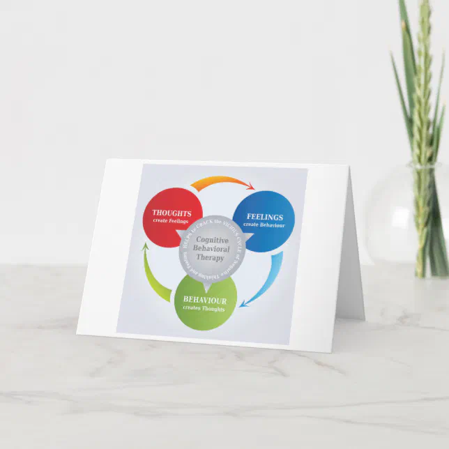 CBT - Cognitive Behavioral Therapy - Cycle Diagram Card | Zazzle