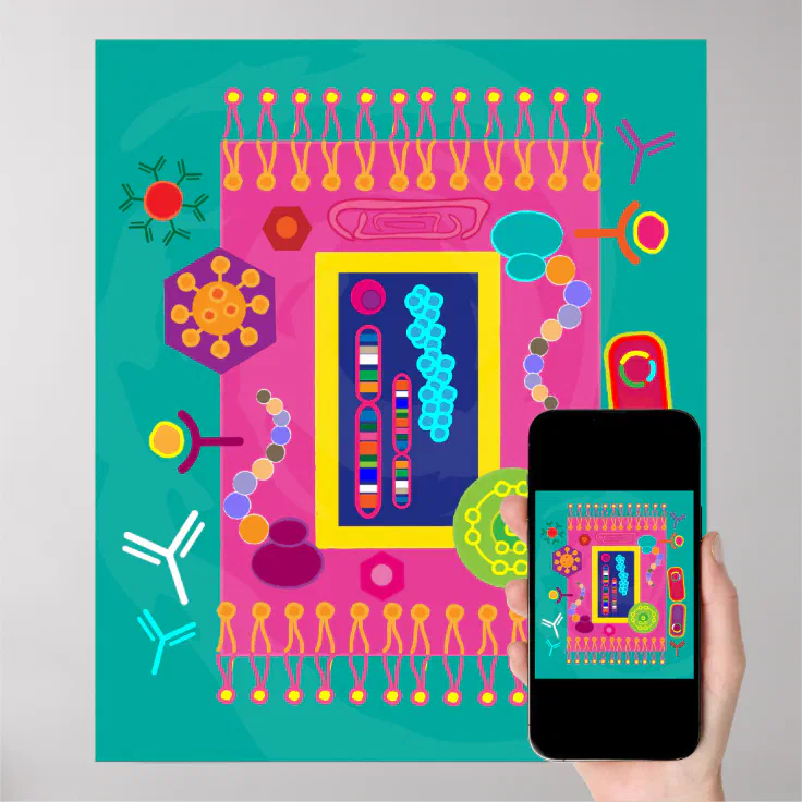 Cellular biology poster | Zazzle