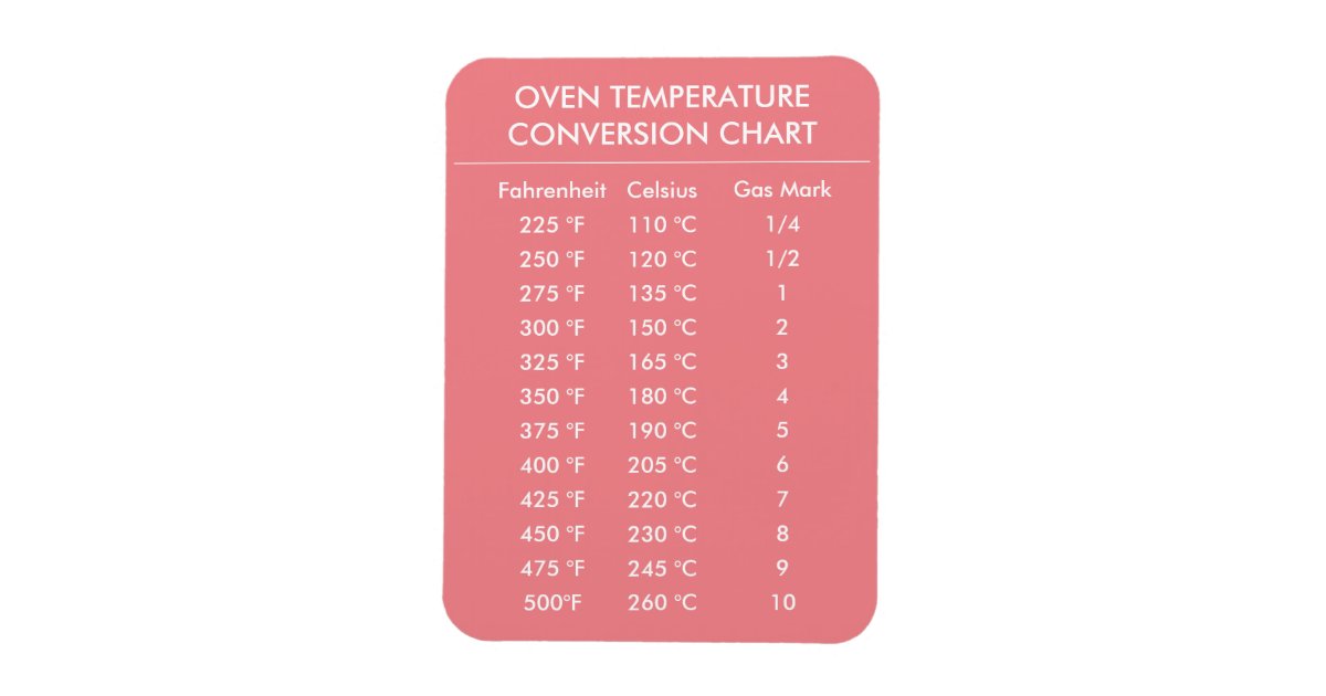 celsius to fahrenheit baking conversions chart magnet | Zazzle
