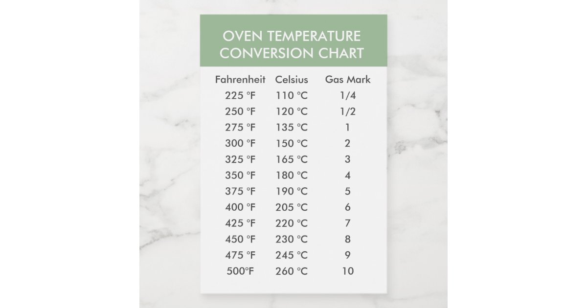 Celsius To Fahrenheit Oven Conversion Chart Label | Zazzle