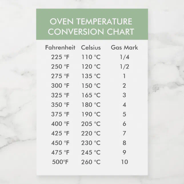 Celsius To Fahrenheit Oven Conversion Chart Label | Zazzle