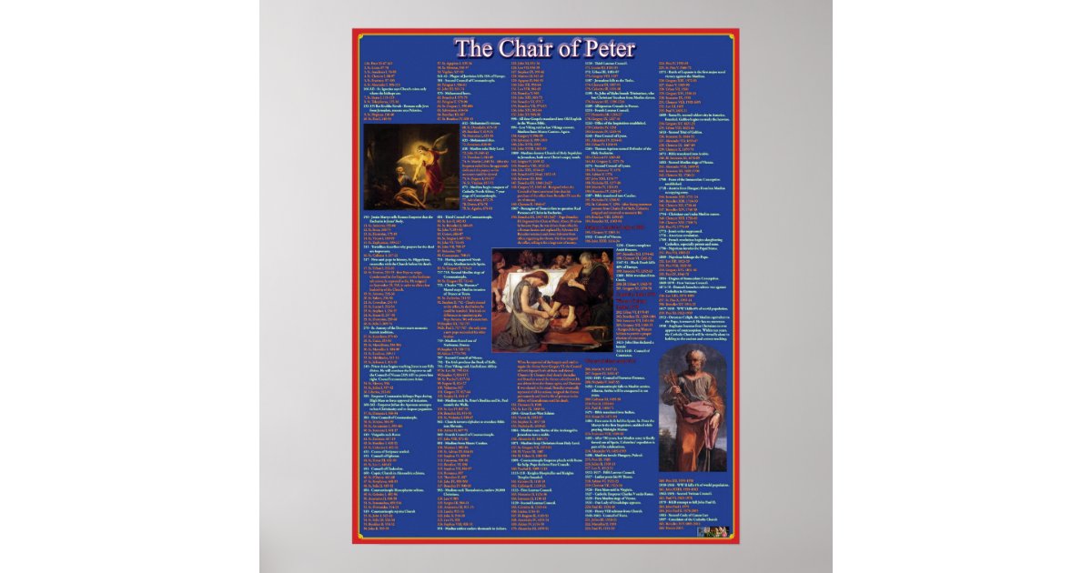 Chair of Peter Poster | Zazzle