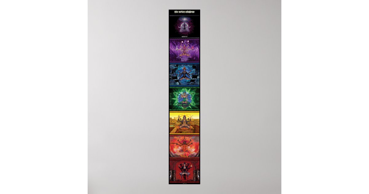 Chakra Goddesses Banner 2nd Edition Poster | Zazzle