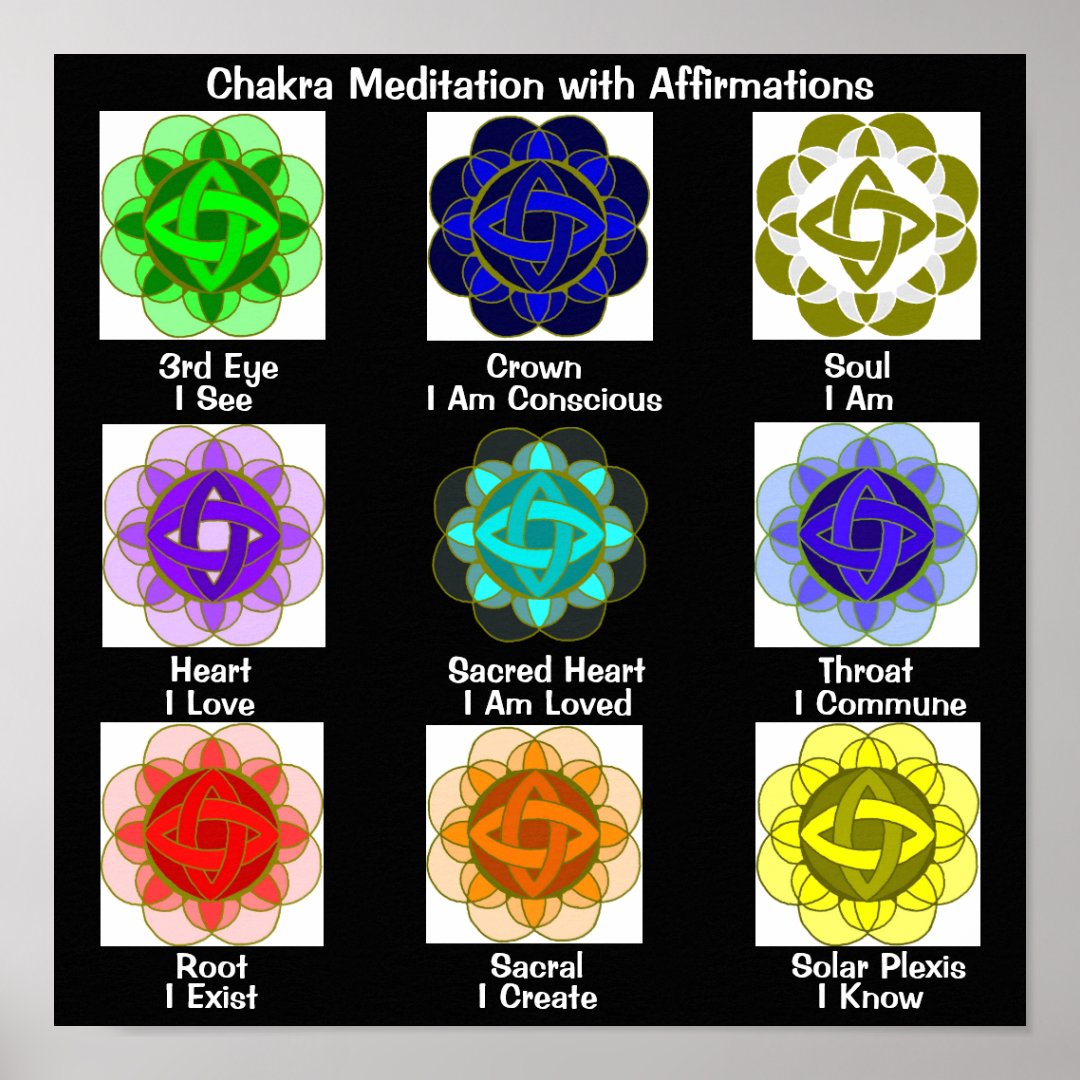 Chakra Meditation With Affirmations Poster | Zazzle
