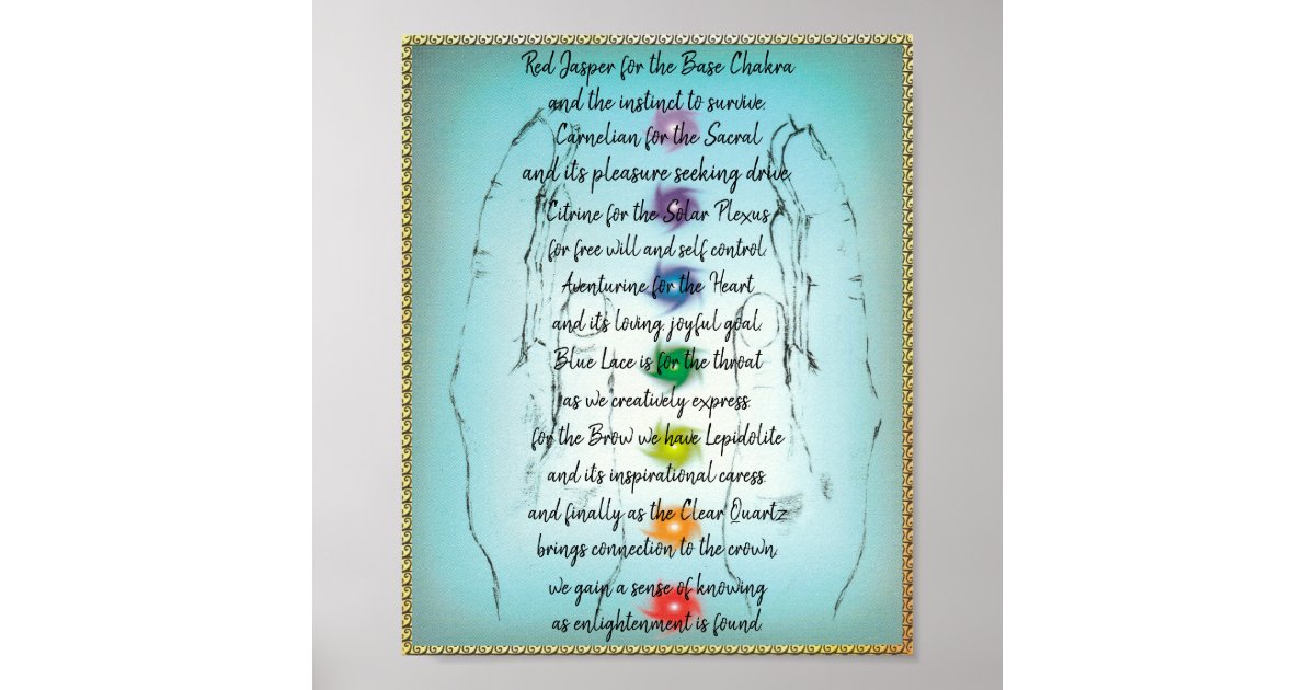 Chakra poster | Zazzle