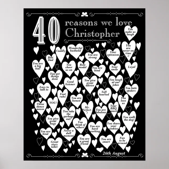 Chalkboard 40th Birthday Gift Poster | Zazzle