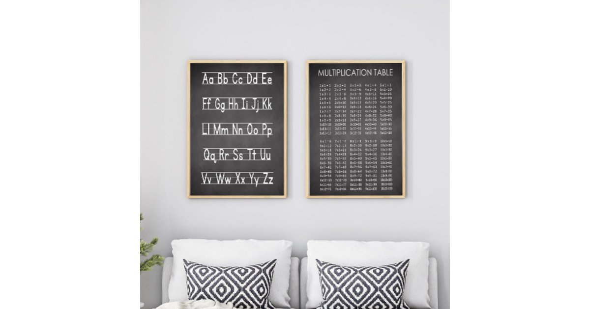 Chalkboard Multiplication Chart | Zazzle