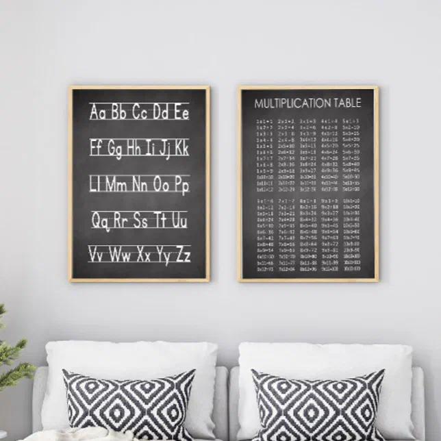 Chalkboard Multiplication Chart | Zazzle