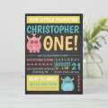 Chalkboard Poster Monster Birthday Party Invite | Zazzle