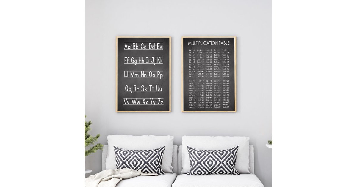 Chalkboard Style Multiplication Chart | Zazzle