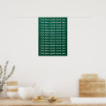 Chalkboard Writing Poster | Zazzle