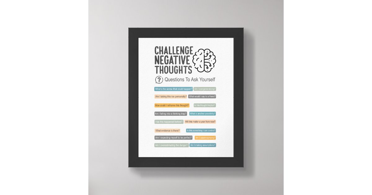 Challenging Negative Thoughts Poster | Zazzle