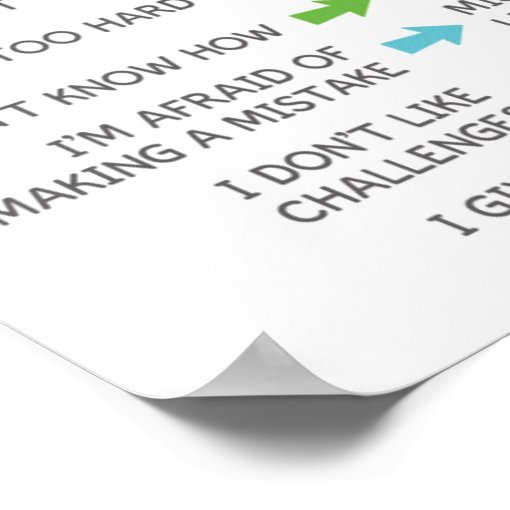 Change Your Words Change Your Mindset Classroom Poster | Zazzle