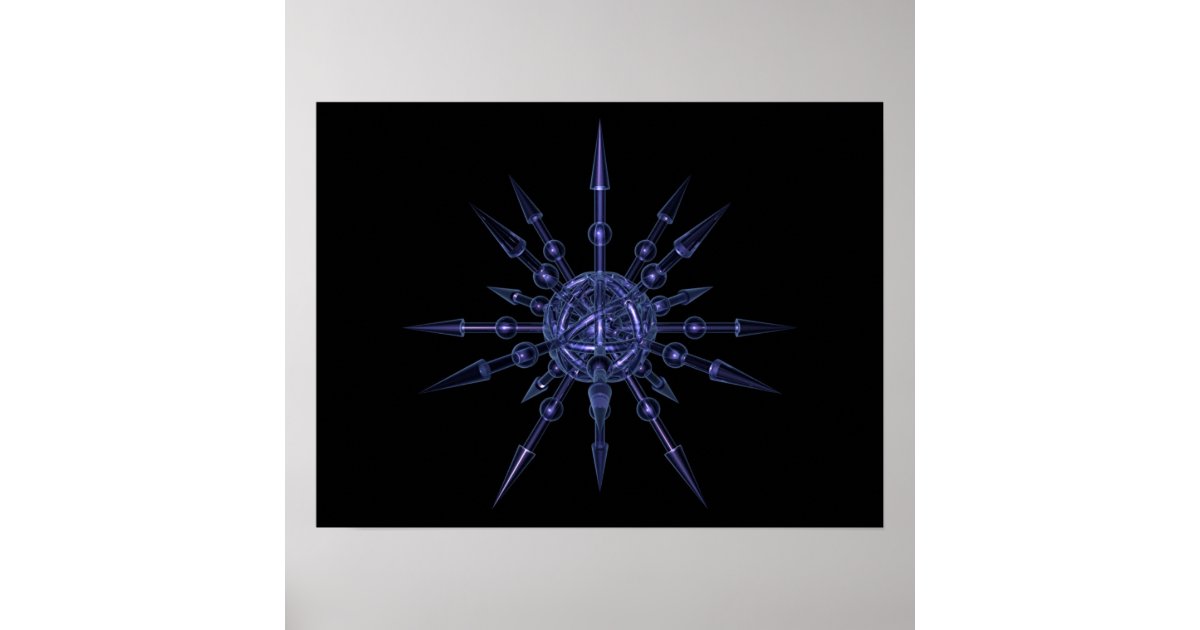 Chaosphere-b Poster | Zazzle