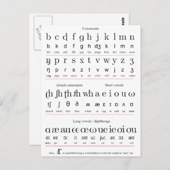 Characters Chart of the Initial Teaching Alphabet Postcard | Zazzle