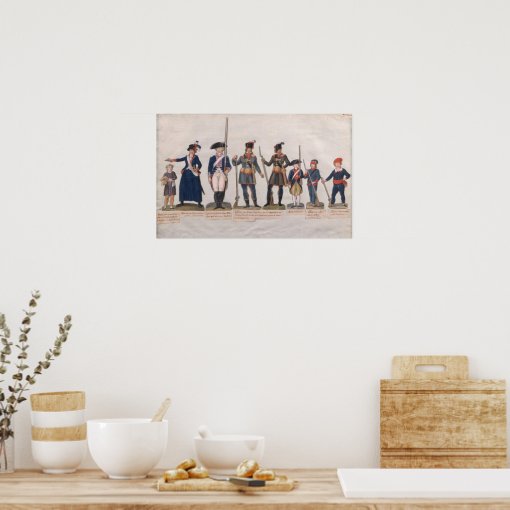 Characters of the French Revolution Poster | Zazzle