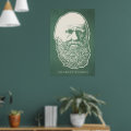 Charles Darwin Poster | Zazzle