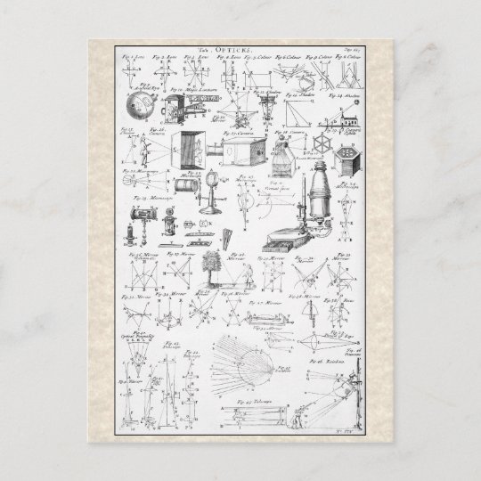 Chart of Antique Optical Instruments Postcard | Zazzle.com