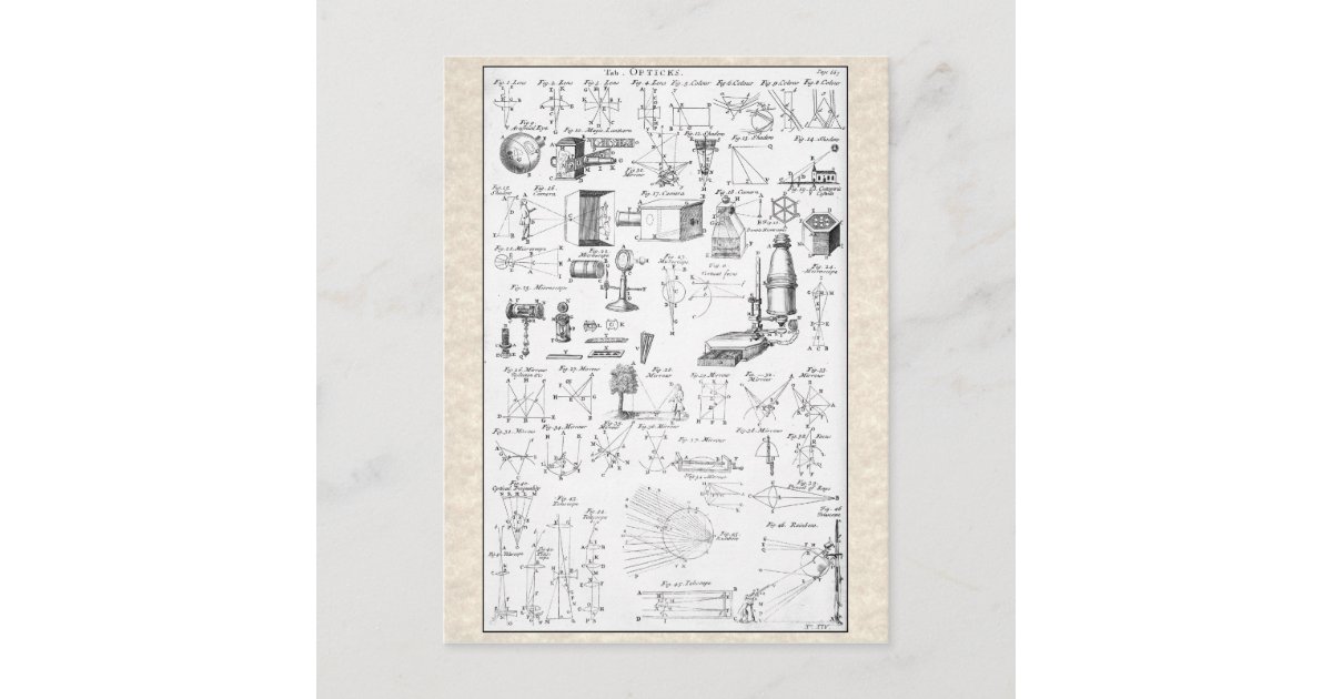 Chart of Antique Optical Instruments Postcard | Zazzle