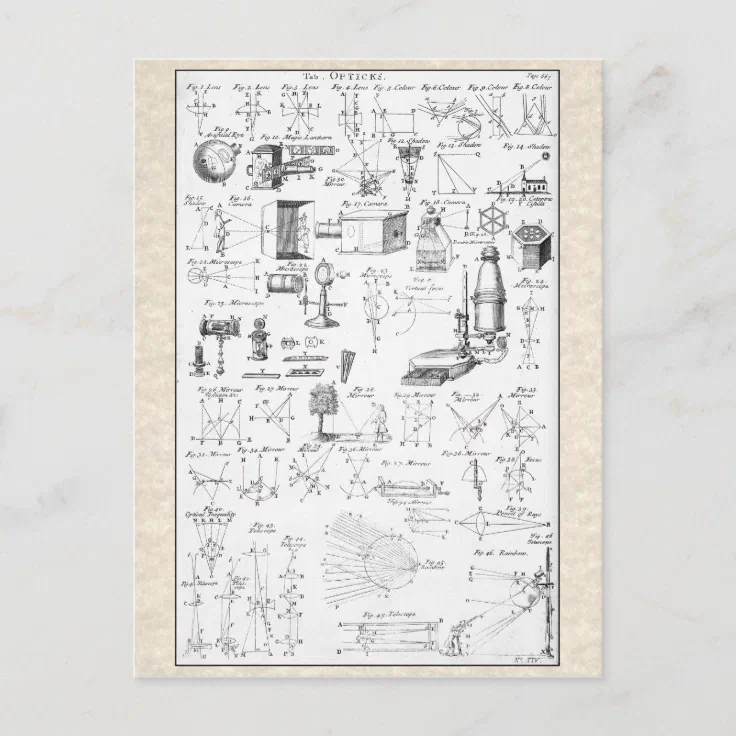 Chart of Antique Optical Instruments Postcard | Zazzle