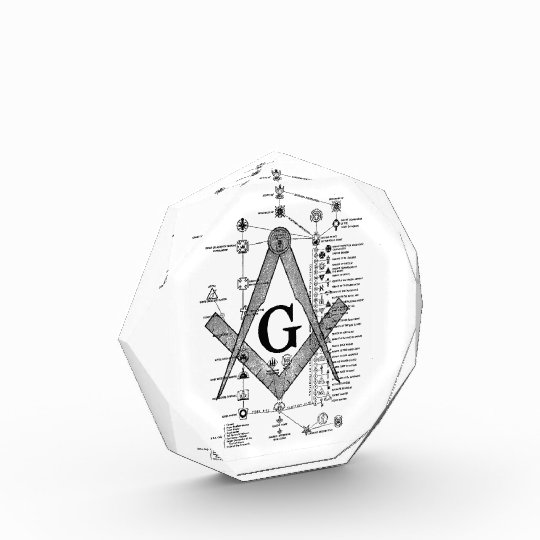 Chart of Masonic Degrees Award | Zazzle.com
