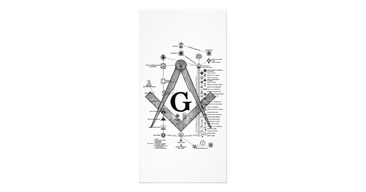 Chart of Masonic Degrees Card | Zazzle