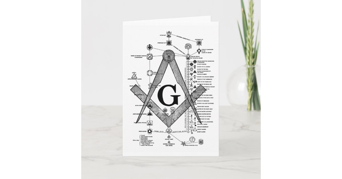 Chart of Masonic Degrees Card | Zazzle