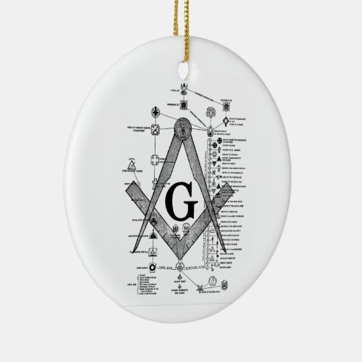Chart of Masonic Degrees Ceramic Ornament | Zazzle