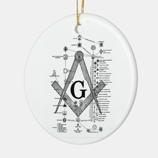 Chart of Masonic Degrees Ceramic Ornament | Zazzle